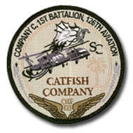 Gallery - All About Patches